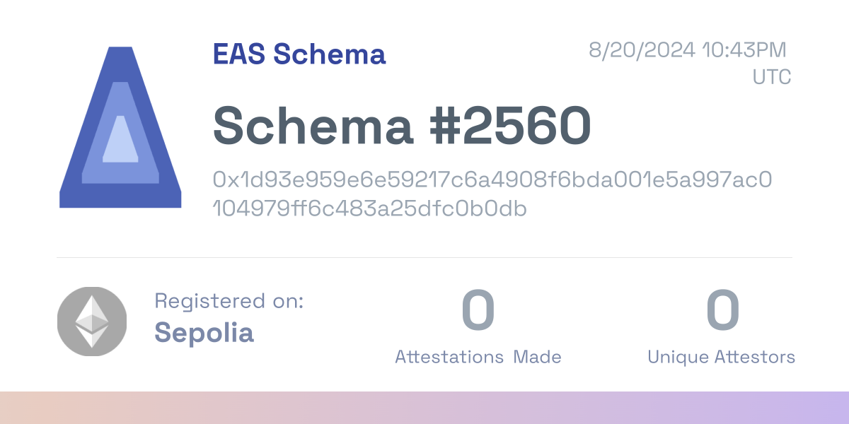 Schema #2560 - 0x1d93...0b0db