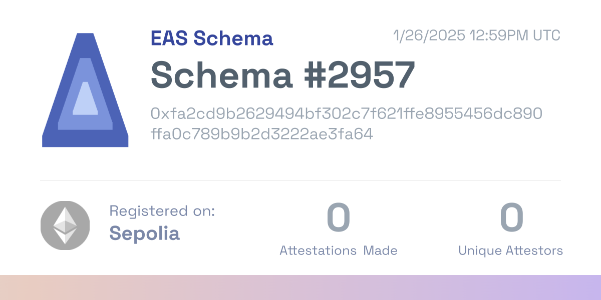 Schema #2957 - 0xfa2c...3fa64